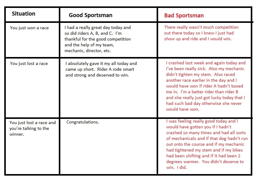 Jess Cutler’s Guide to Good Sportsmanship | Jessica Cutler